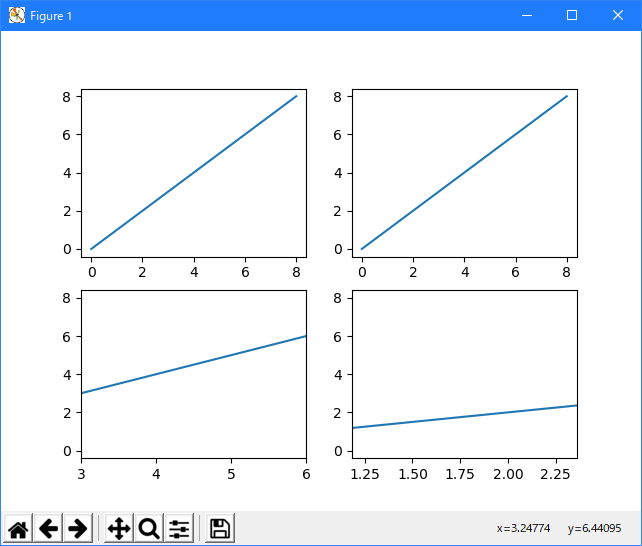 matplotlib units_Examples 97_units_sample