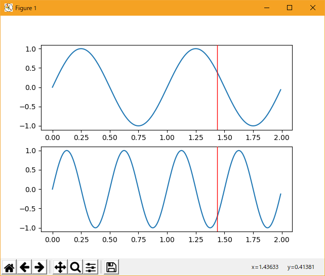 matplotlib widgets_Examples 35_multicursor