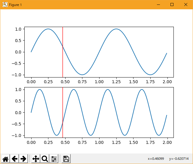 matplotlib widgets_Examples 35_multicursor