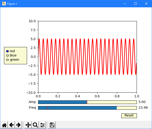 matplotlib widgets_Examples 38_slider_demo
